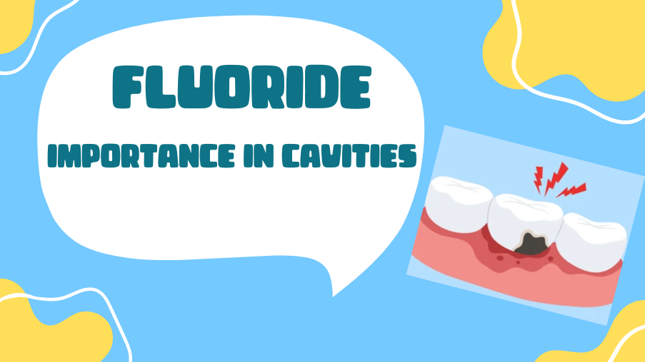 Fluoride Toothpaste Benefits in Preventing Tooth Cavities – Stim Brushes